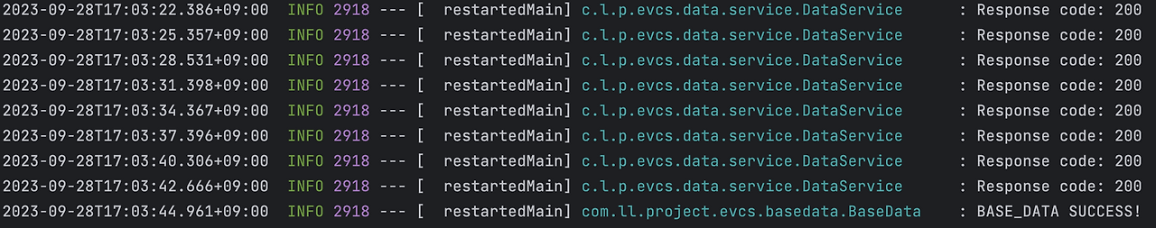 [Spring] 공공데이터 API 데이터 DB에 저장하기