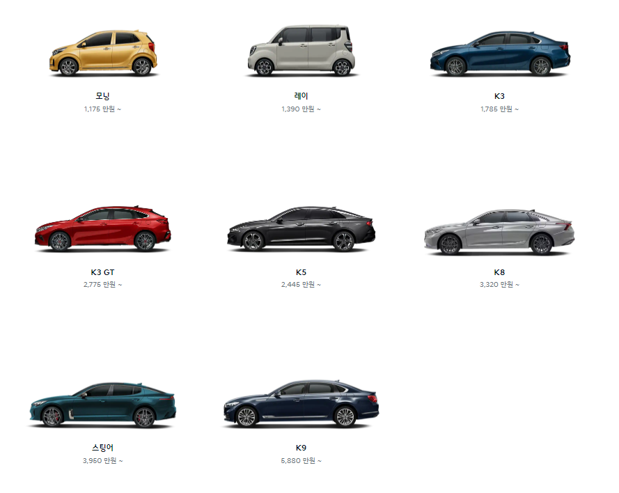 2024 기아차 종류와 가격 총정리 Suv 승용차 전기차