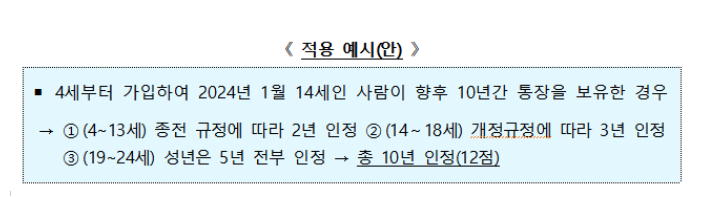 주택청약통장 개정2024 배우자 미성년자 장기가입자 혜택 강화