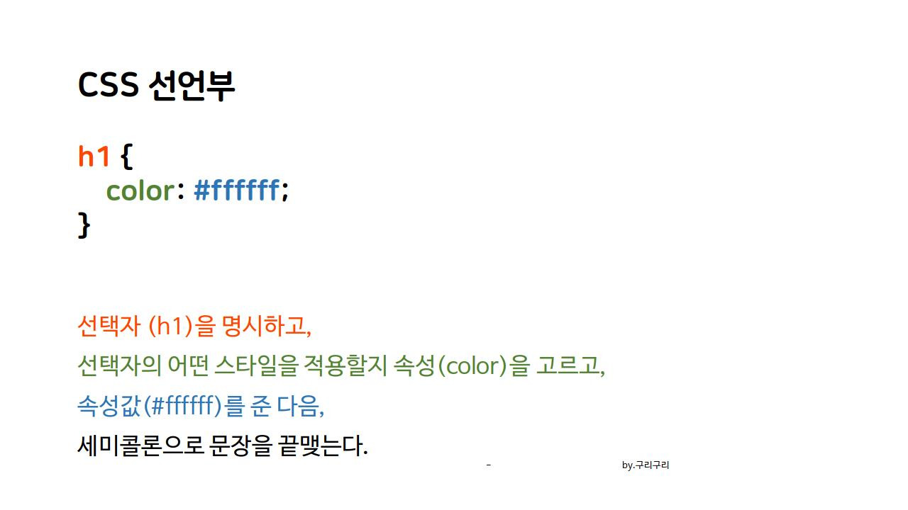 Css 기초 문법 