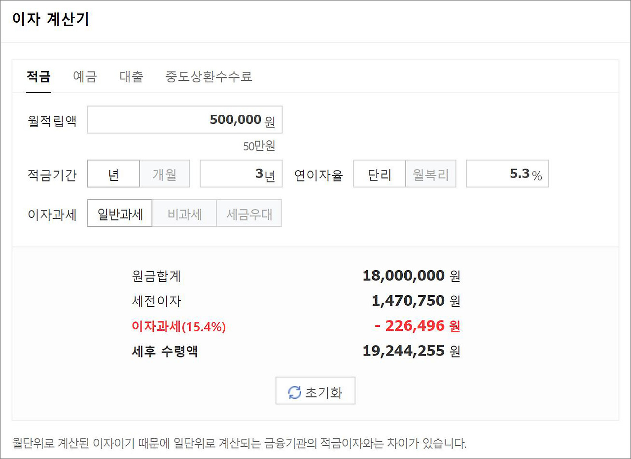 신협신용협동조합중앙회 레이디4u적금 최고 530의 고이율 상품