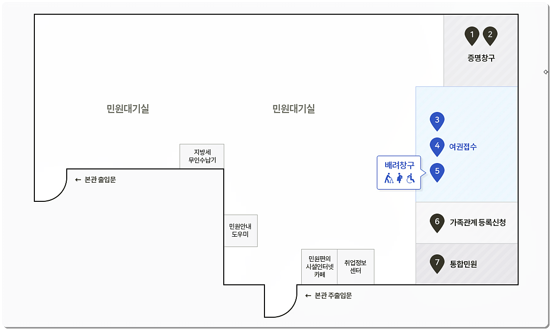 부산 북구청 민원실 전화번호 안내