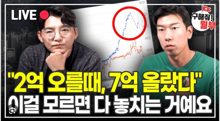 부동산 강의내집마련 중급반