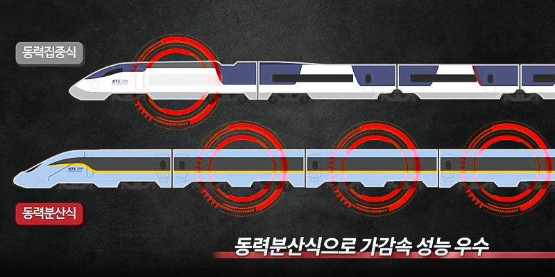 Ktx 청룡 가격 정차역 운행 시간표 노선 내부 좌석 예매 방법
