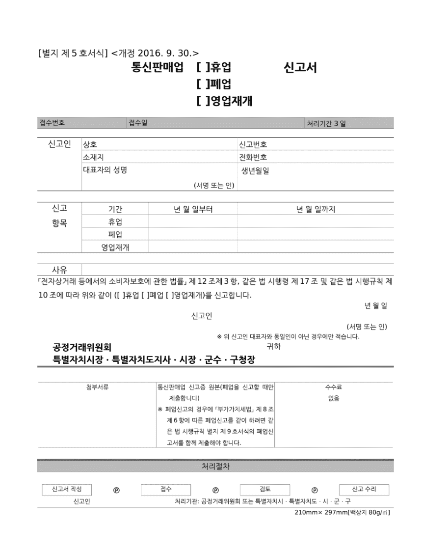 온라인 쇼핑몰 폐업 및 휴업 신고 가이드 폐업 이후 과태료 방지 방법