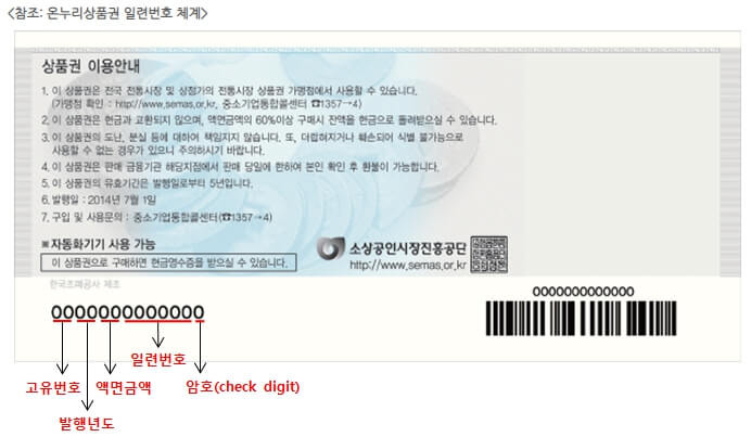 온누리상품권 유효기간 언제까지 지났다면