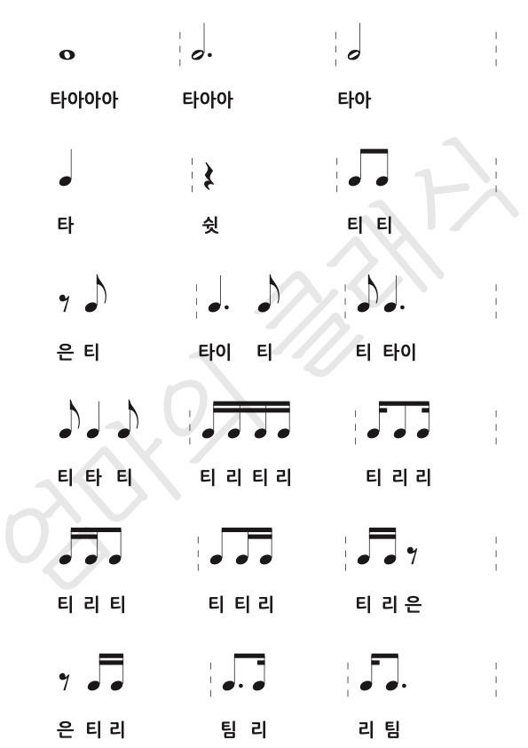 코다이 리듬말 리듬읽기 리듬치기 리듬연습 포레뮤직스튜디오