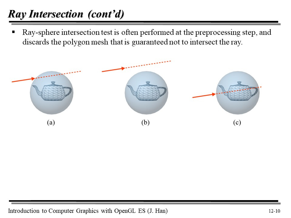 [OpenGL ES] 12강 : Object Picking, Ray Intersection, Bounding Volume, Arcball
