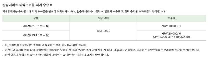 에어서울 수하물수화물 규정 총정리기내 수하물 무료 위탁 수하물 유모차 골프백 스키스노우보드 기내반입