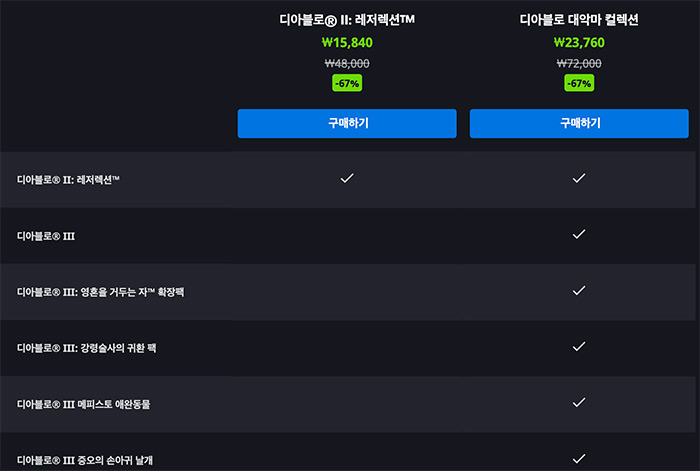 디아블로2 레저렉션 스타 리마스터 할인 이벤트 정리