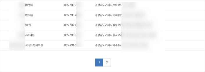 경남 거제시 백일해tdap 예방접종 주사 가격비교 보건소 및 지정병원 찾는 방법 비용