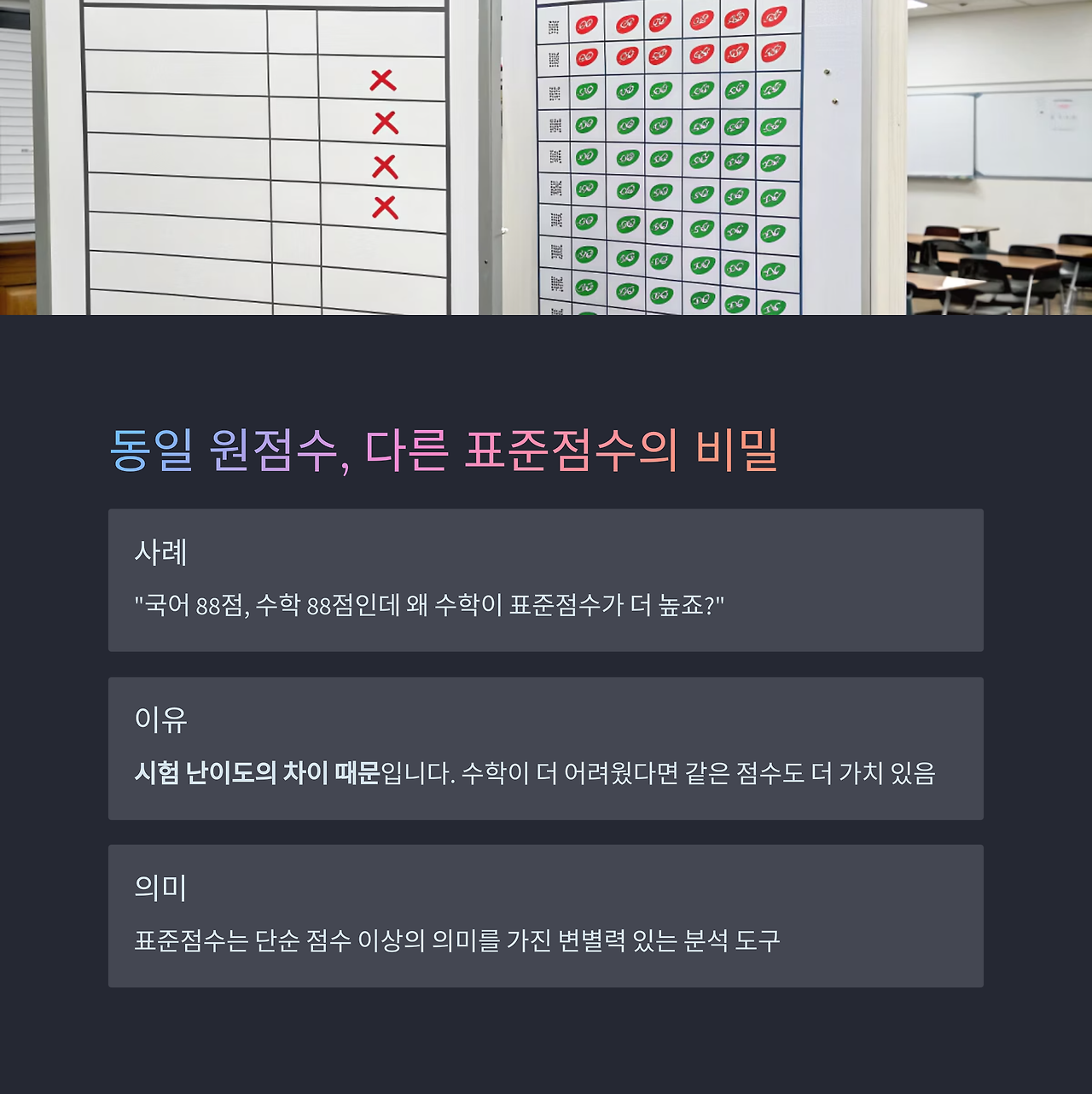 모의고사 성적표 완벽 해석법 표준점수와 백분위 차이까지 한눈에