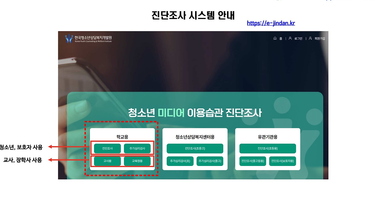 청소년 미디어 이용습관 진단조사 E Jindankr