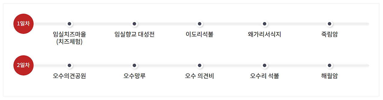 임실 관광 지도를 보면서 가볼만한 여행코스 계획하기