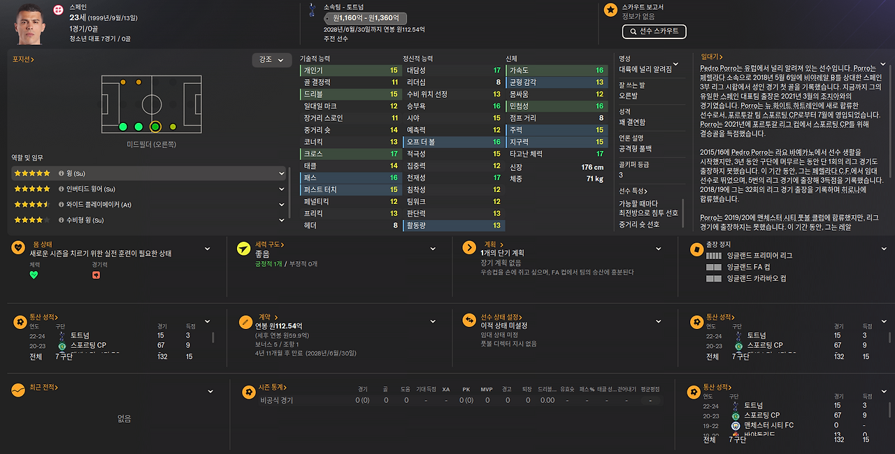 FM2024 오른쪽풀백 추천