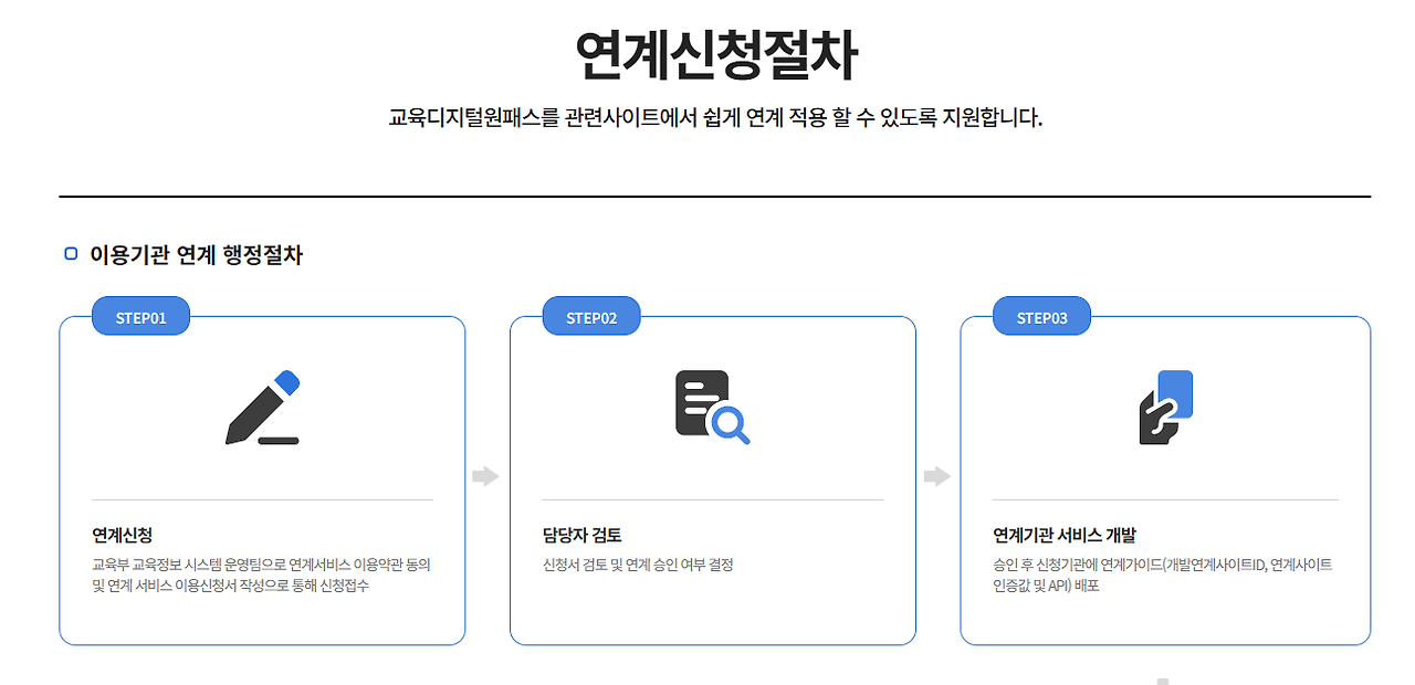 교육디지털원패스 홈페이지 edupass.neisplus.kr