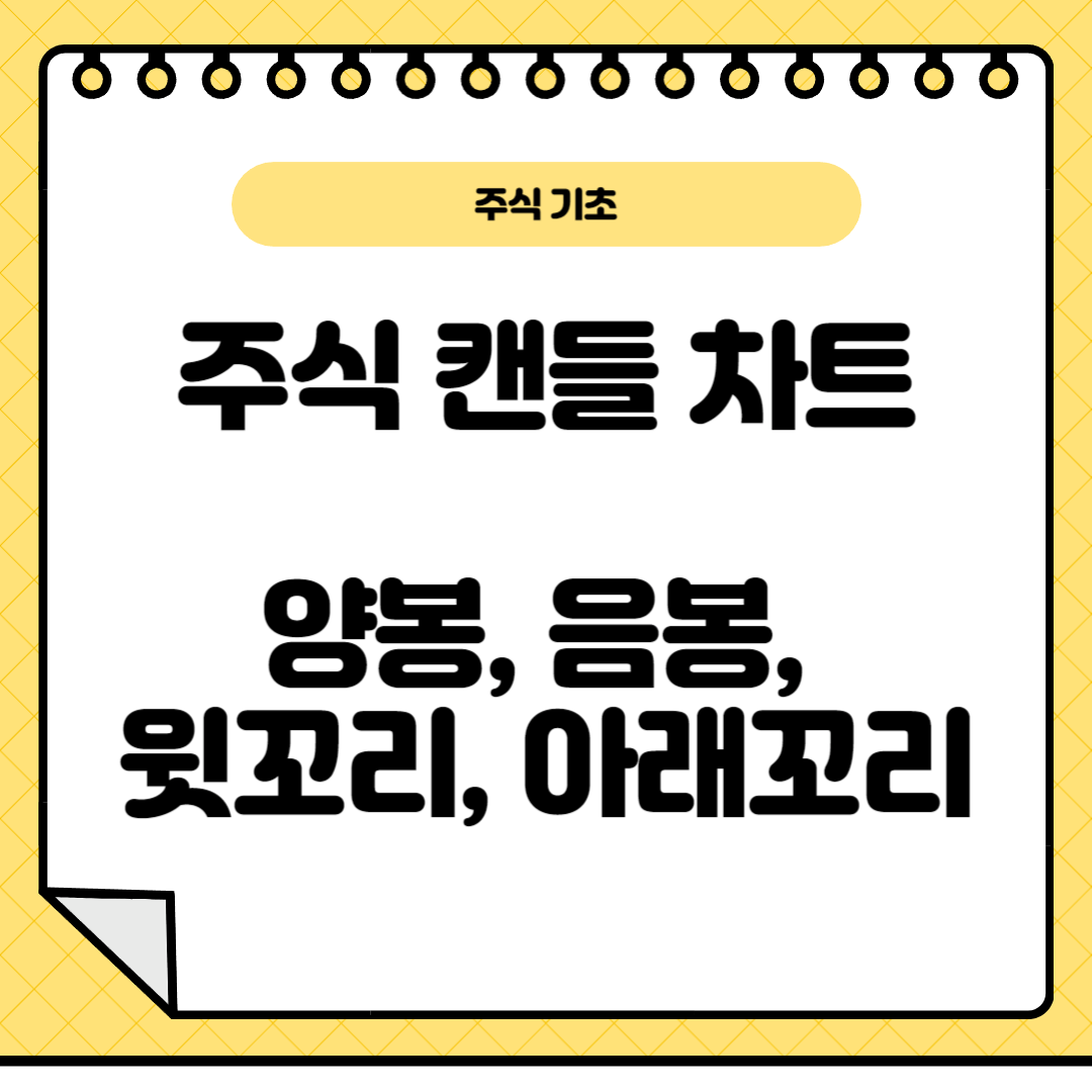 주식 기초 캔들 차트 보기 음봉 양봉 윗꼬리 아래꼬리 경제 공부하는 코알라