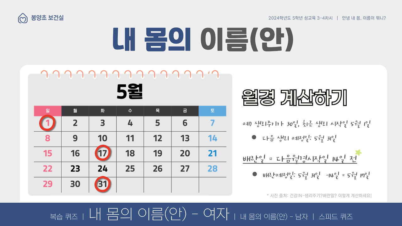 월경주기 계산하기