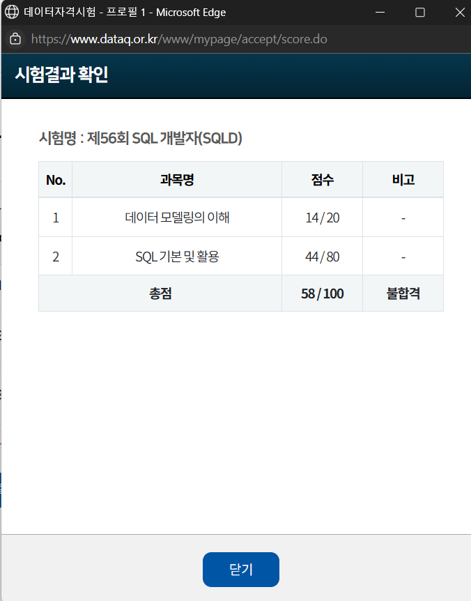 [SQLD] SQLD 후기(feat. 불합격 후기)