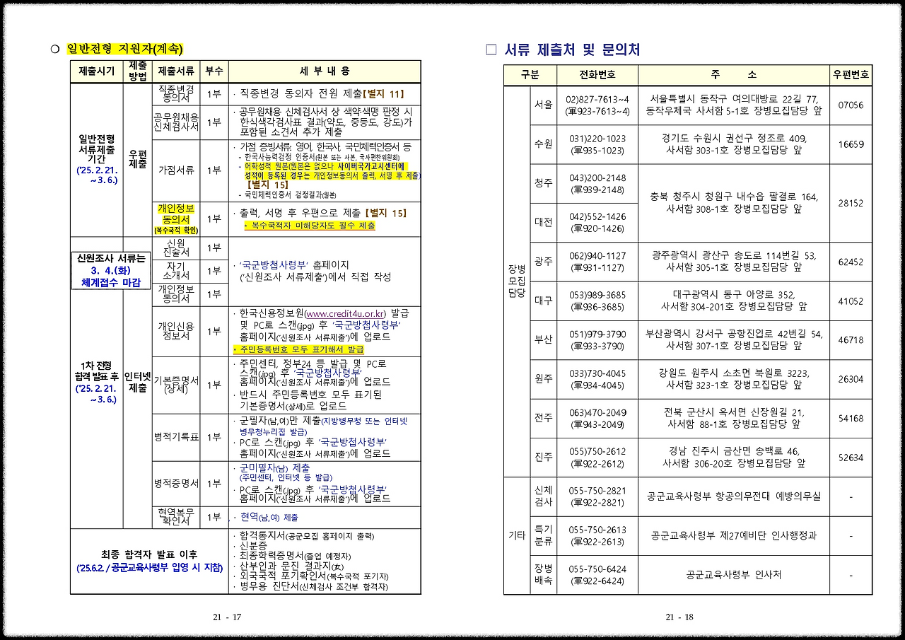 2025년 공군 부사관 제252기 모집계획 공고문 접수기간 필기시험 장려수당 등 정보입니다