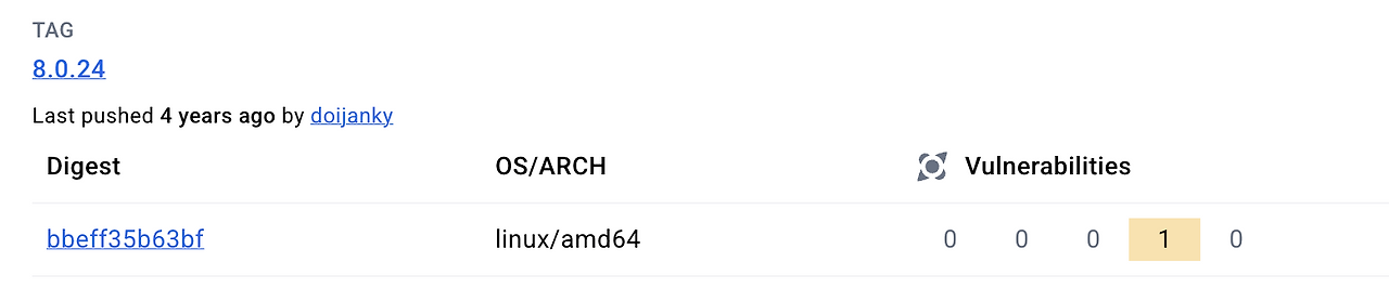 TestContainers에서 Can't get Docker image: RemoteDockerImage에러 발생 시