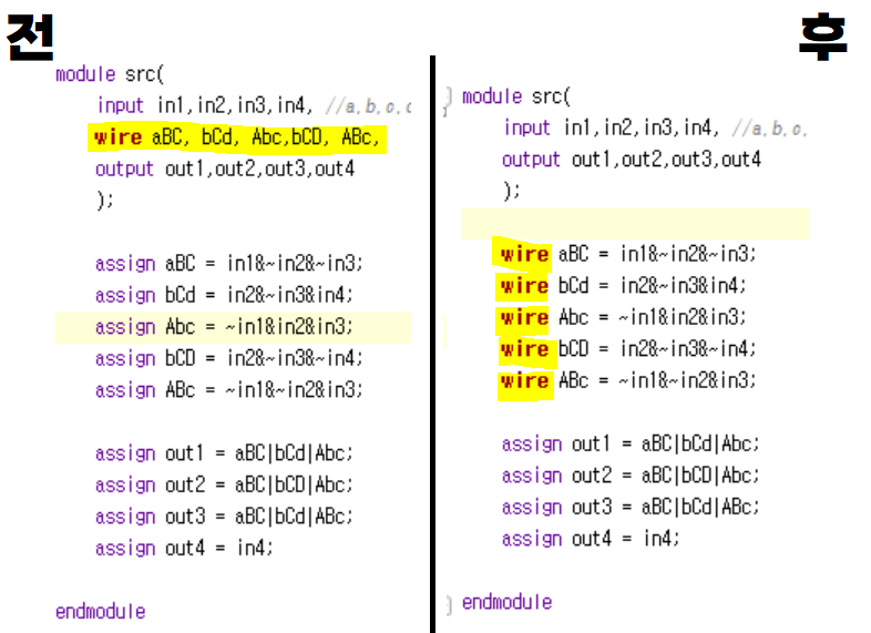 Vivado 오류 [synth 8-3352, multiple driven net] 해결