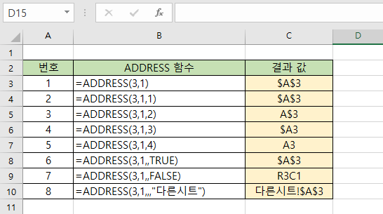엑셀 Address 함수 사용법 셀 주소 구하기 셀 위치 구하기
