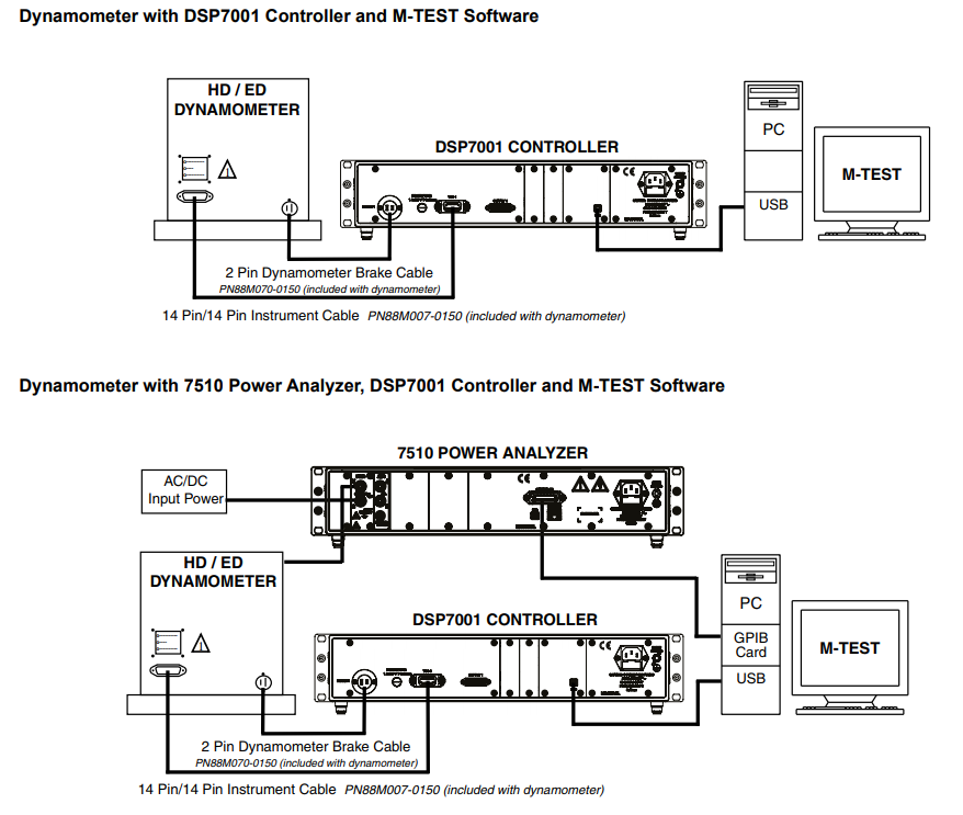 MAGTROL HYSTERESIS DYNAMOMETER