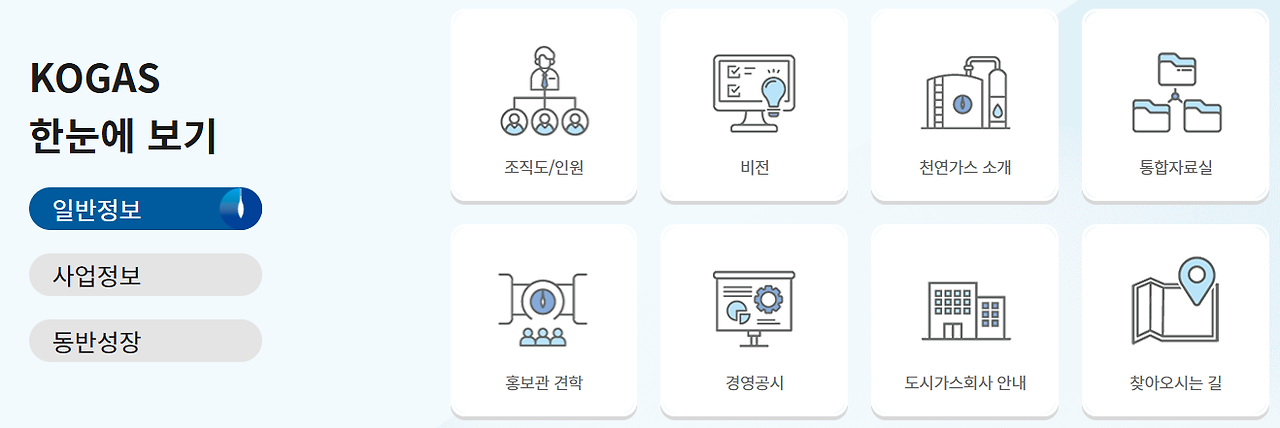 도시가스공사 홈페이지 (www.kogas.or.kr/)