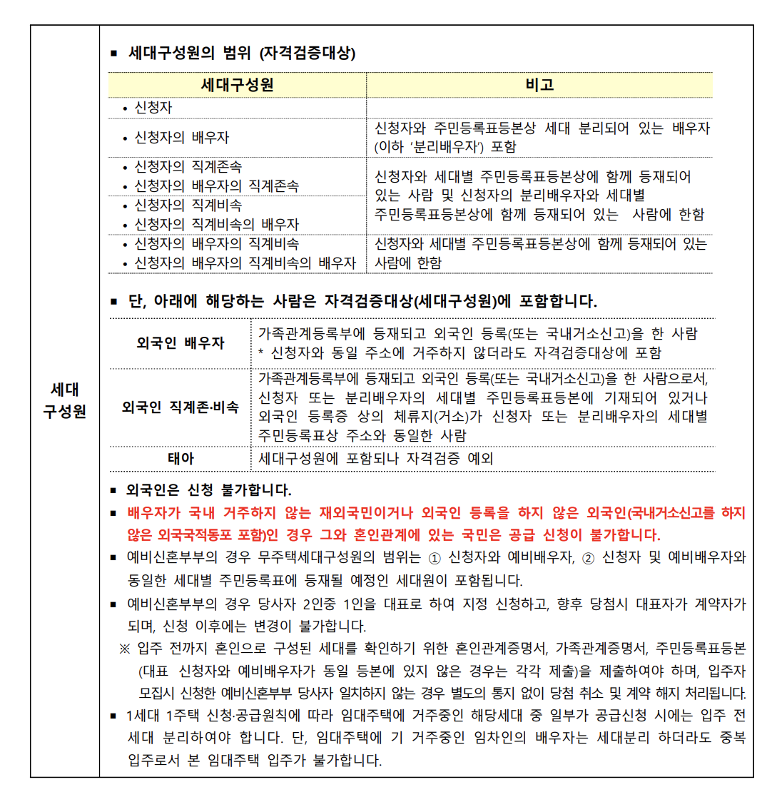 부산시 전세형 공공임대주택 입주자모집21817