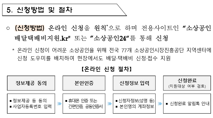 소상공인배달택배비지원kr 신청 (delivery.sbiz24.kr)