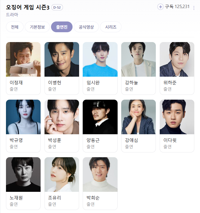 오징어게임 시즌3 공개일 출연진 등장인물 줄거리 관전포인트까지
