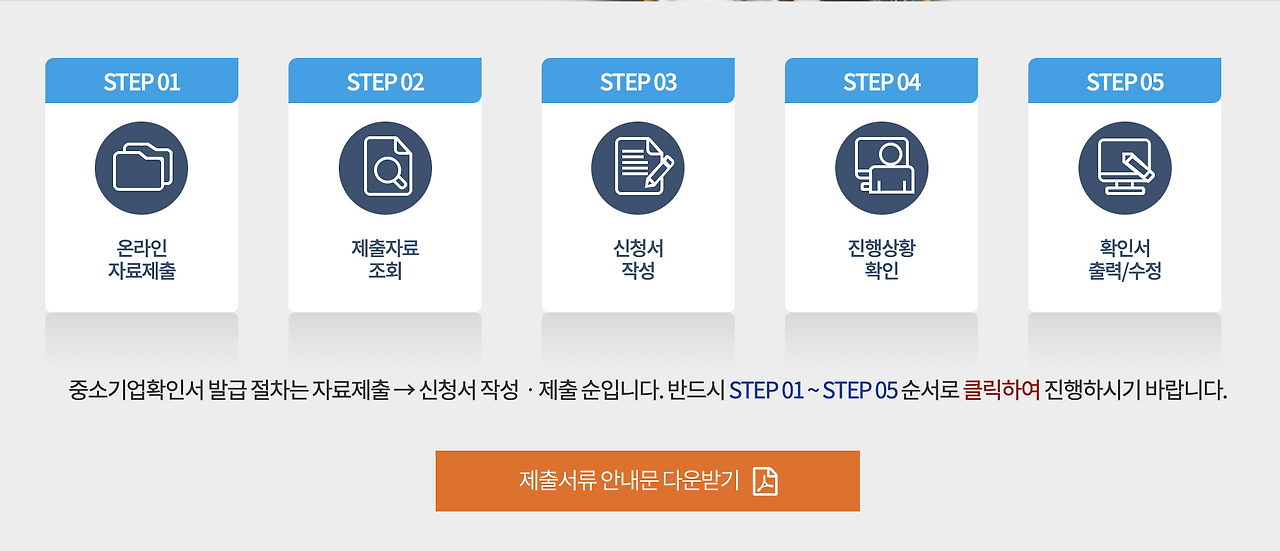 중소기업현황정보시스템 (http://sminfo.mss.go.kr)