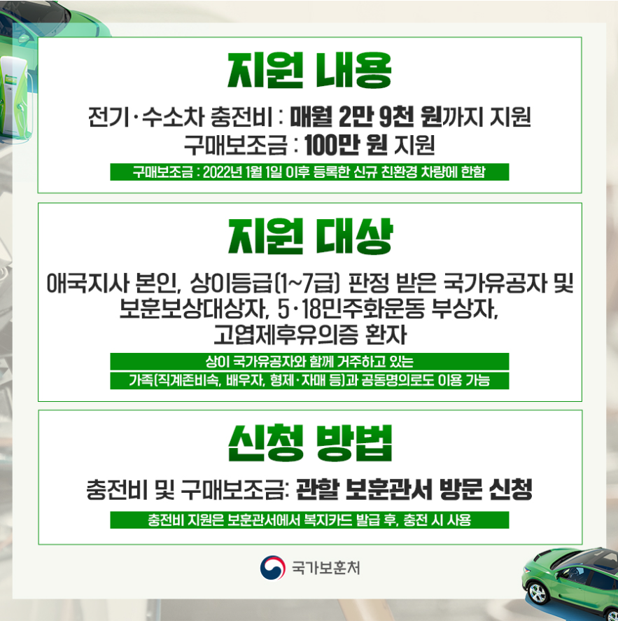 국가유공자 자동차 구입의 모든 것구입 혜택 세금 혜택 전기차 지원 등