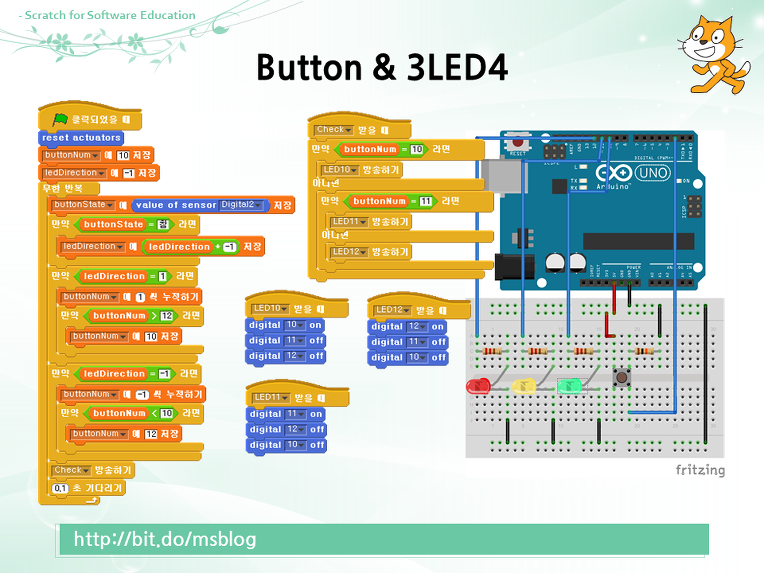 S4A #14 Button & 3LED4