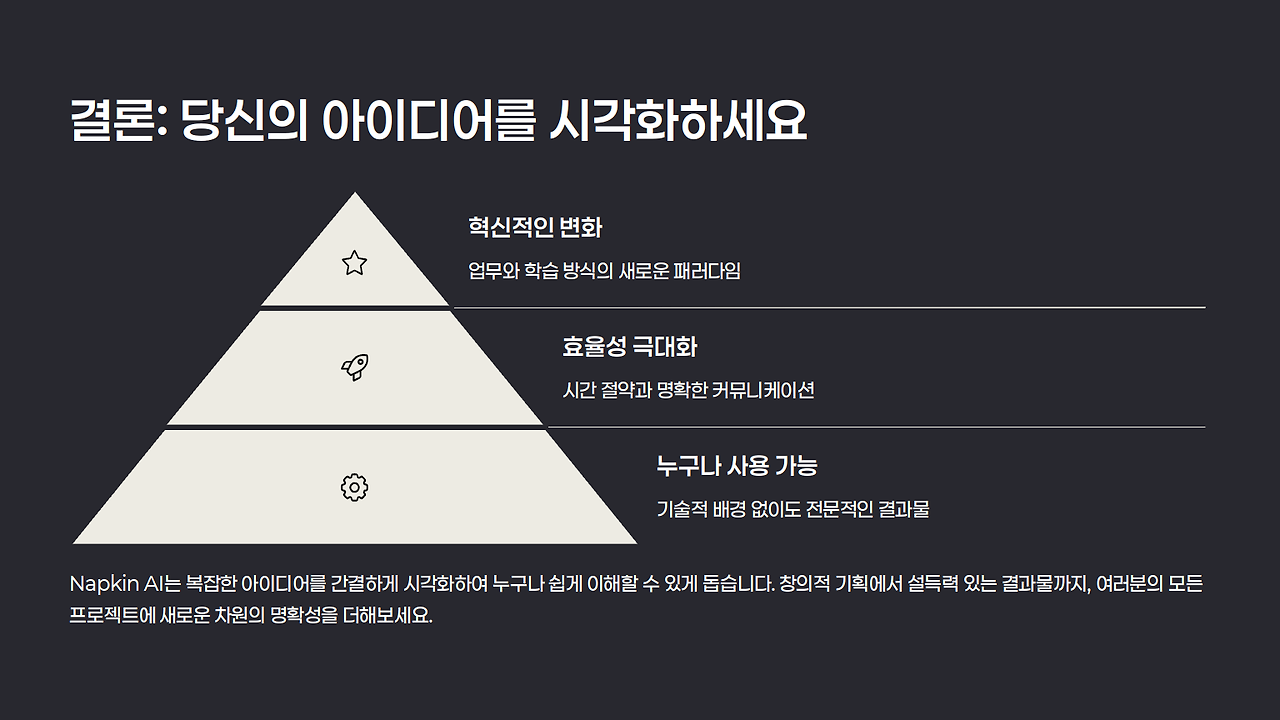 아이디어를 시각화하는 혁신적인 도구 Napkin Ai 완벽 활용 가이드