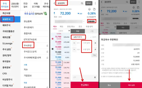 삼성전자 주식 사는 법 초보 투자자를 위한 단계별 안내