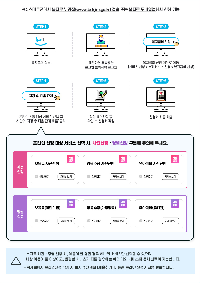 2025년 영유아 보육서비스보육료 유아학비 양육수당 사전신청 안내 신청 방법과 지원 내용 총정리
