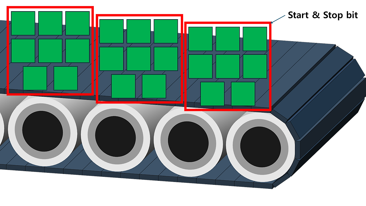 MODBUS 통신에서 Stop bit, Parity bit에 대해서 알아보자