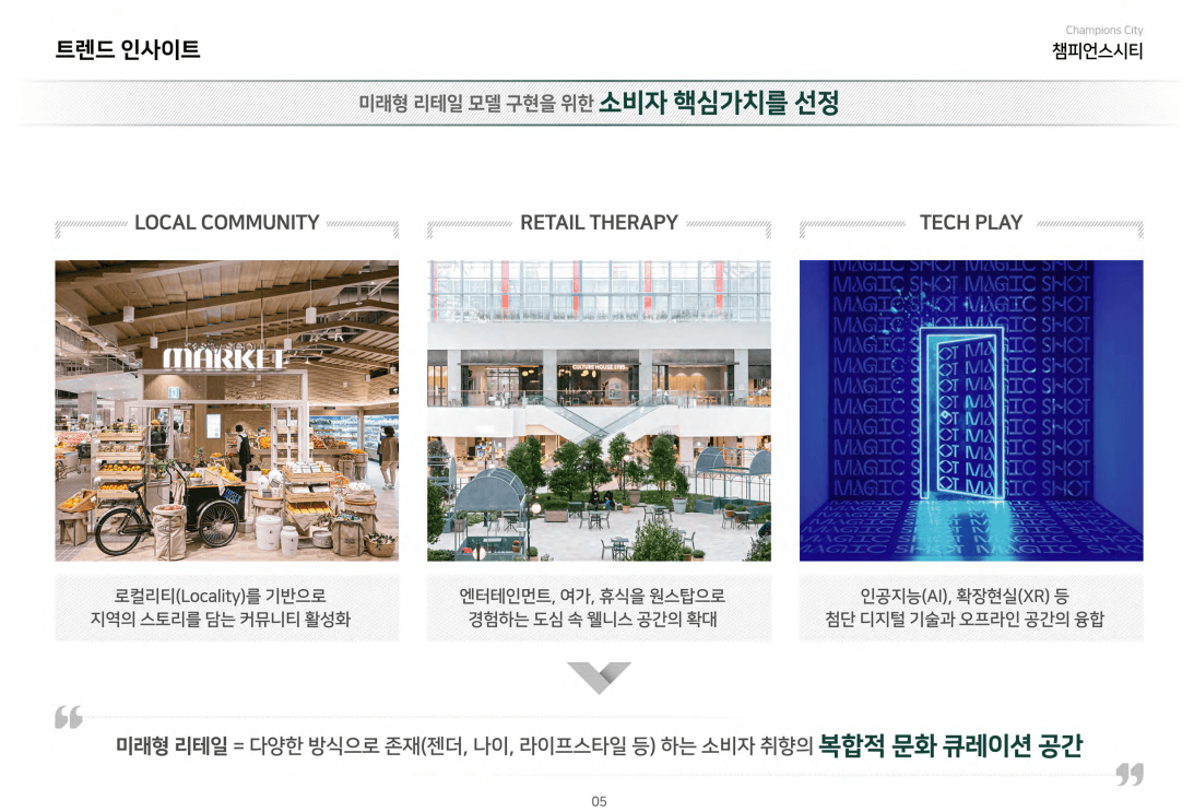더현대 광주 복합쇼핑몰 사업제안서