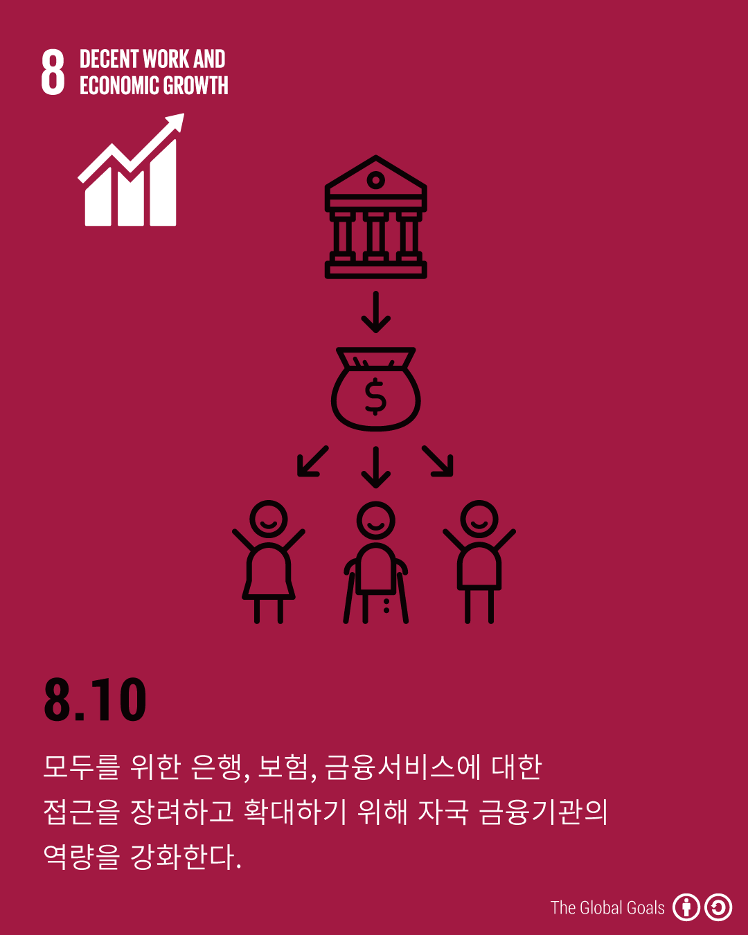 Un Sdgs 설명 목표8 양질의 일자리와 경제 성장 지속적 포괄적 지속가능한 경제성장과 완전하고 생산적인 고용 및