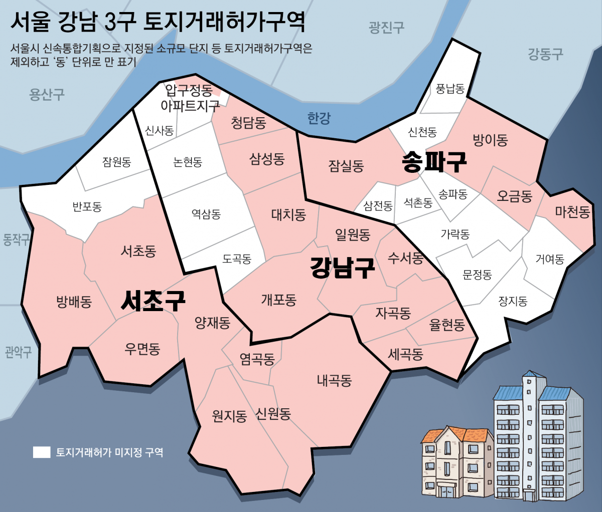 강남3구·용산 아파트 40만 가구 갭투자 끝장 토지거래허가구역 초강수 폭탄 투하 💥🔥