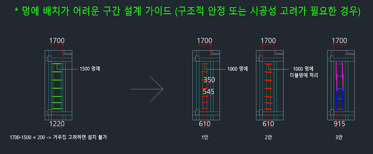 시스템 동바리 멍에재 도면 배치 방법 Jh시스템 공식 블로그 시스템 동바리 시스템 비계 설계 전문 기업