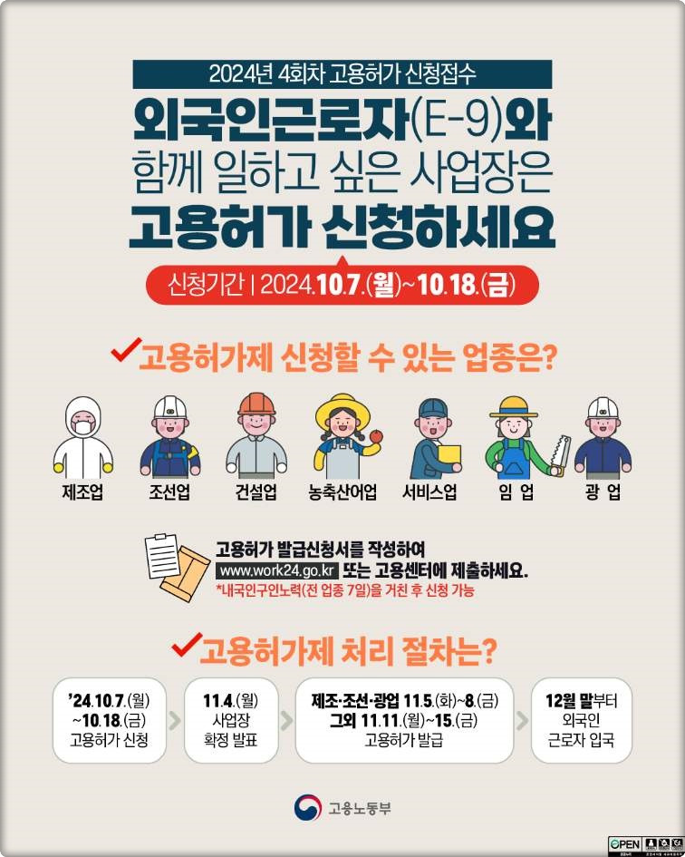 2024 10월 외국인 고용허가제 신청방법 고용허가서 발급요건은 외국인 고용허가신청서 다운받기