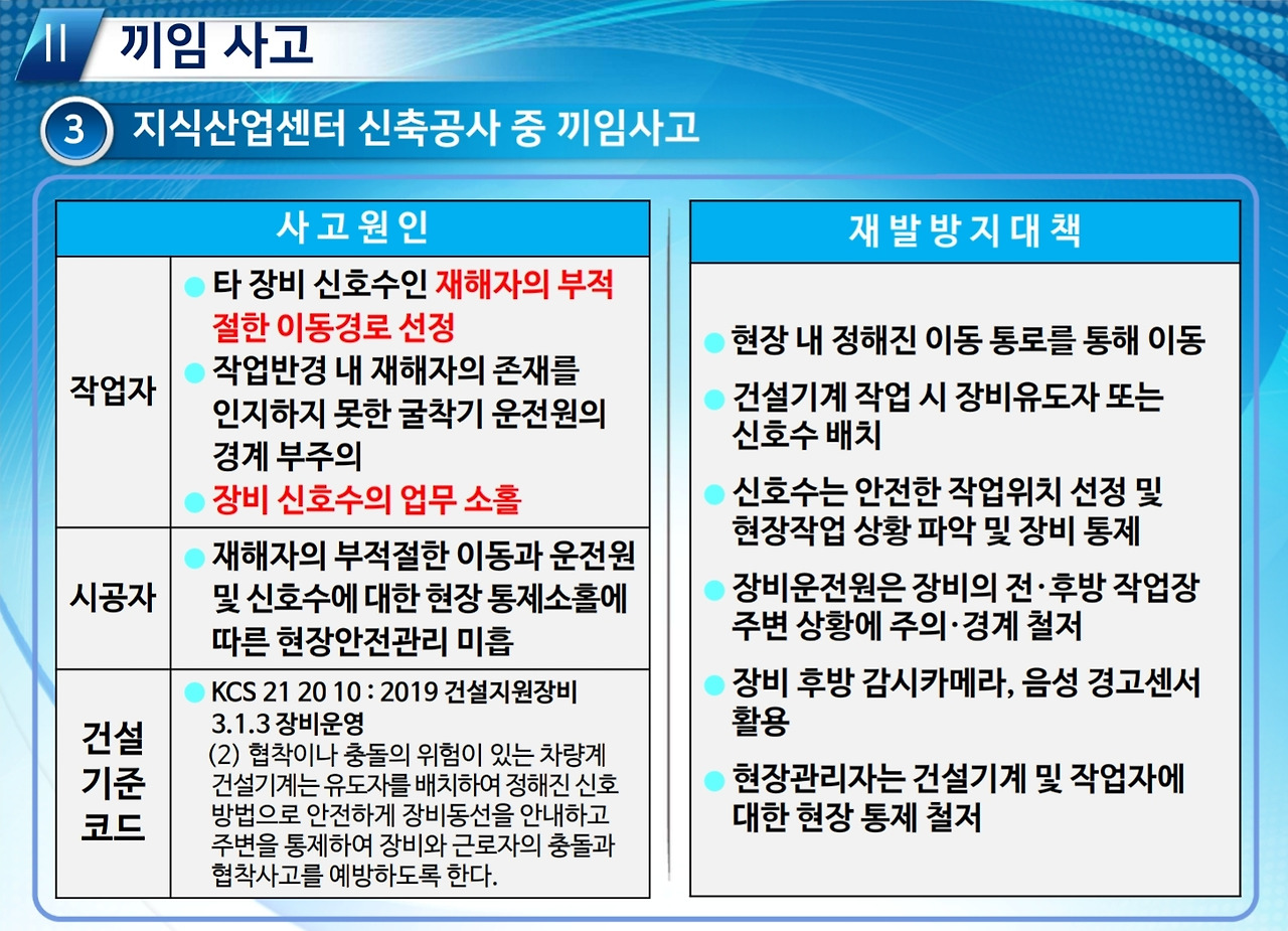 사고사례 220406 대림산업 과천 지식정보타운 굴착기와 철골 기둥사이 신호수 협착 사망 건설장비 사고사례 및 법규