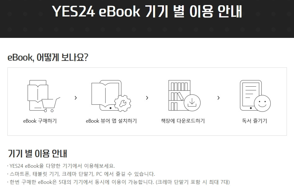 yes24 ebook pc 버전 설치하기
