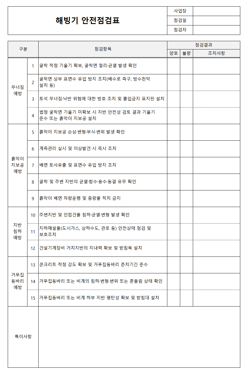 해빙기 안전점검표