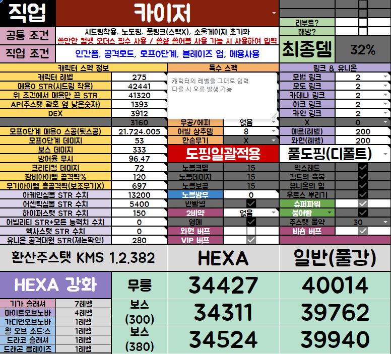 메이플스토리 새로운 해방 세팅의 등장 진짜 흙테르넬 세팅10성추옵잠재