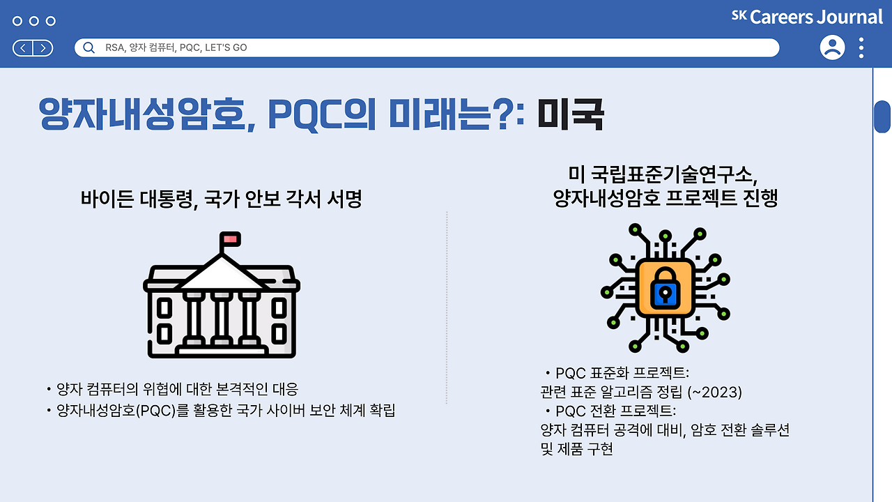 양자내성암호 그게 돈이 됩니까 미래 보안에 도움이 됩니까