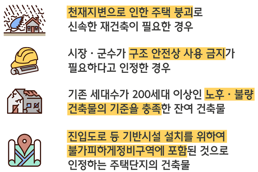 부동산 지식 안전진단의 모든 것 정의 절차 등급 등 Feat 도정법